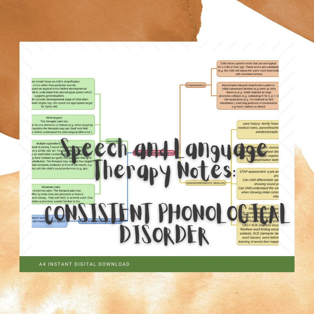 Speech Delay Books for sale | Only 2 left at -65%