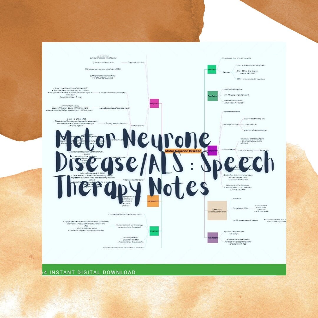 Motor Neurone Disease/als: Speech Therapy Notes - Etsy UK