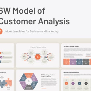 6W Model of Customer Analysis for Powerpoint - Etsy