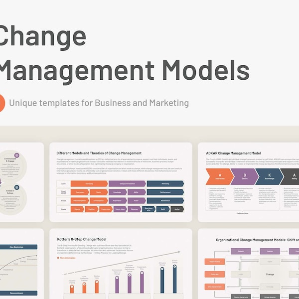 Vision Concept Map, Visual Flow Chart, Mind Map, Business Strategy Help ...