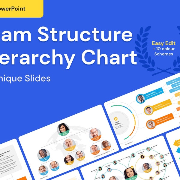 Powerpoint Hierarchy Chart - Etsy