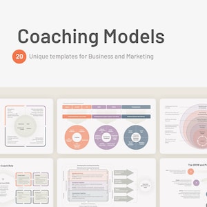 Coaching Models, Methods & Schemes for Powerpoint - Etsy
