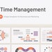Scrum Model Powerpoint Template - Etsy