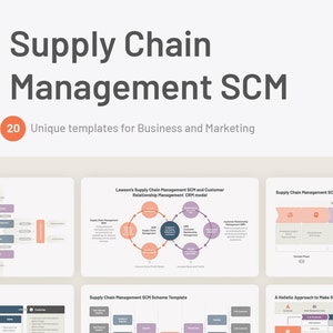 Project Management Powerpoint - Etsy