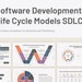 Software Development Life Cycle Models SDLC - Etsy
