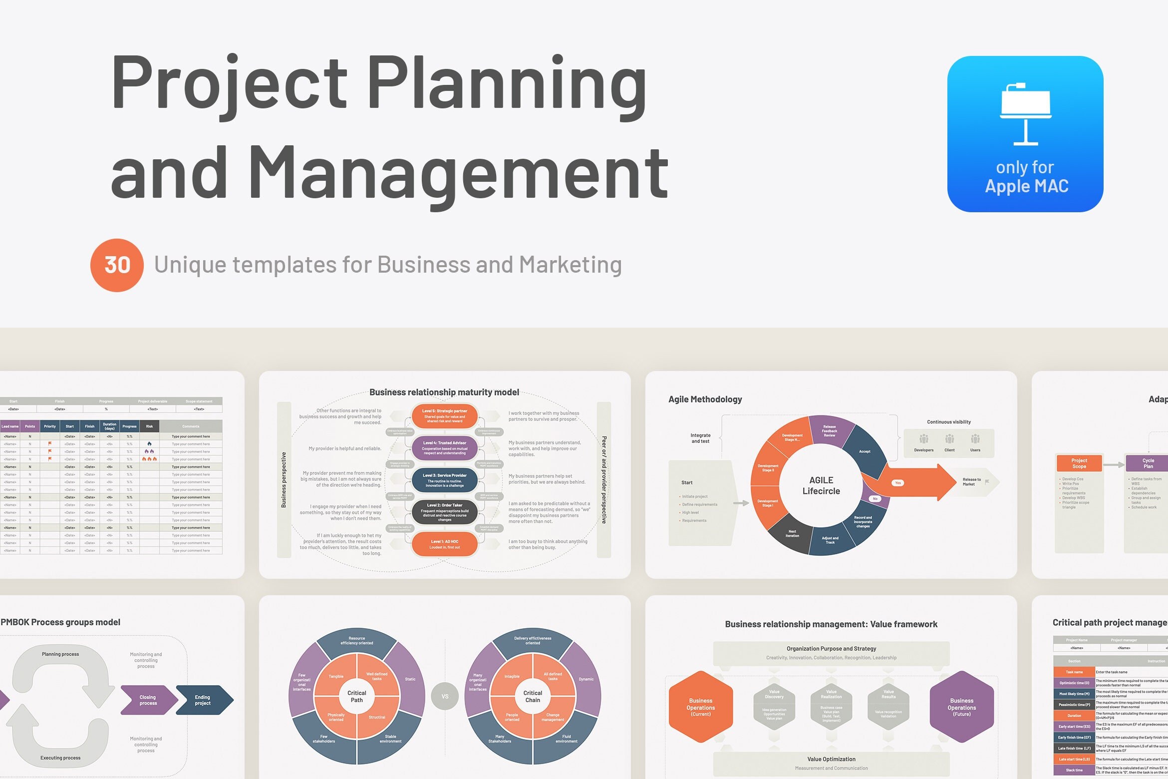 Project Planning and Management Models, Methods, Templates for Keynote ...