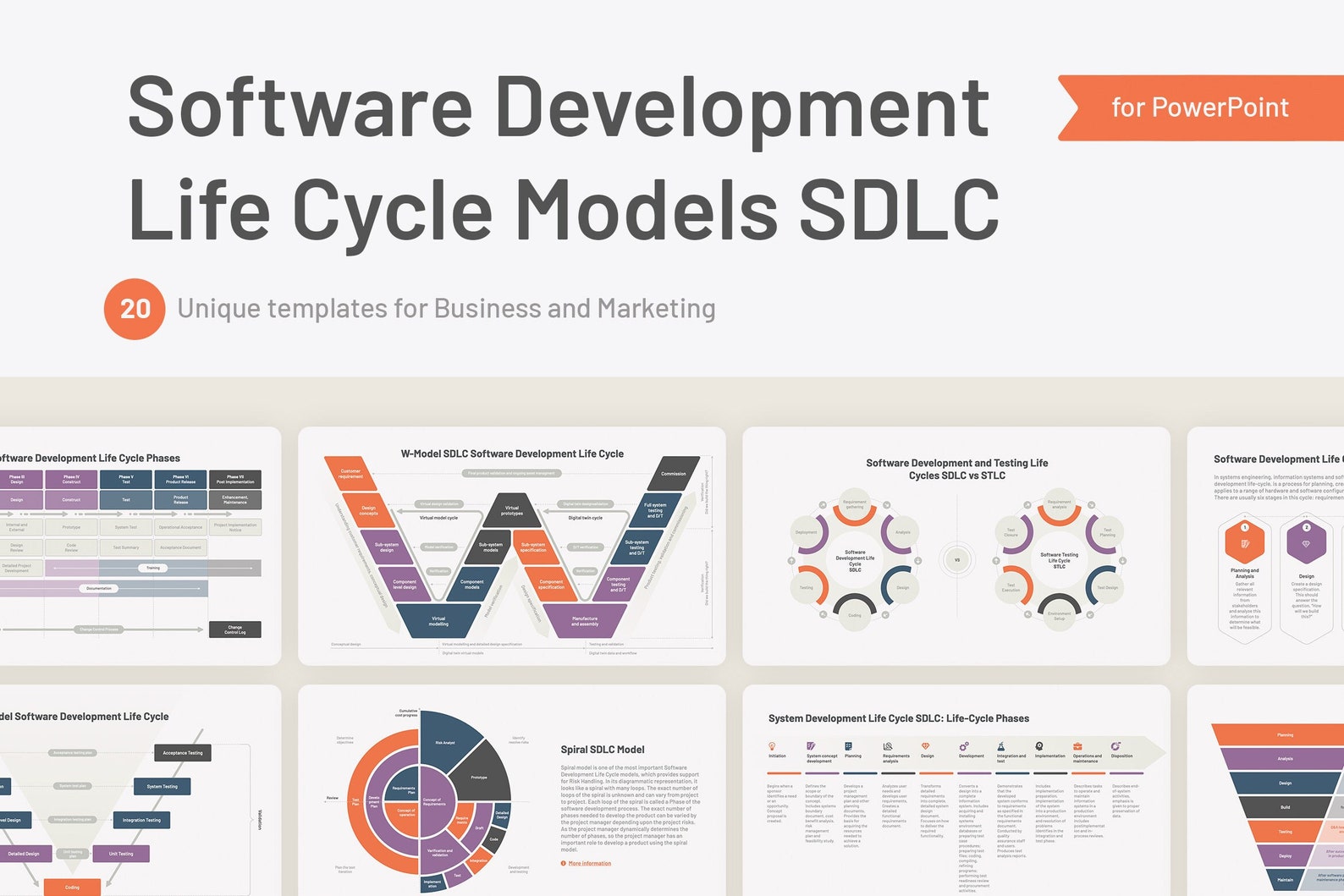 Software Development Life Cycle Models SDLC - Etsy