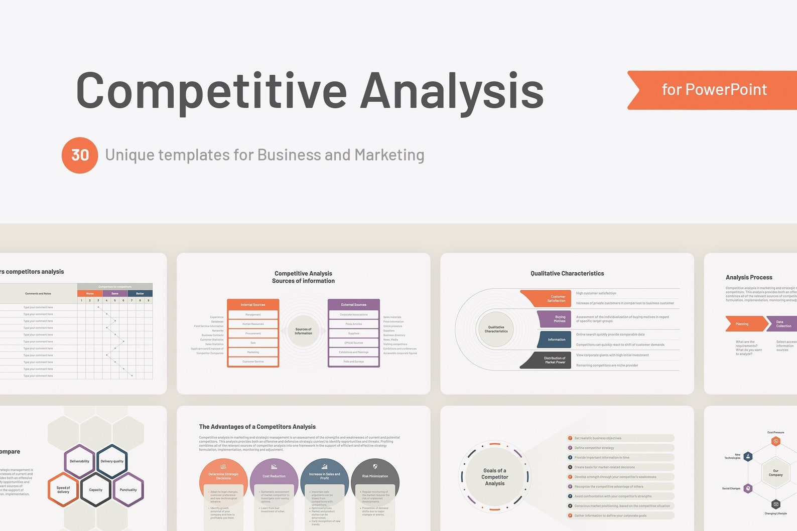 Competitive Market Analysis Powerpoint Templates - Etsy