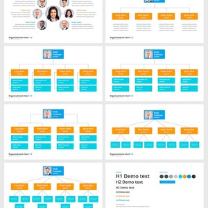 Organizational Chart and Hierarchy Template - Etsy