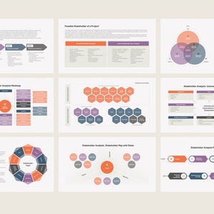 Stakeholder Analysis and Mapping for Powerpoint - Etsy
