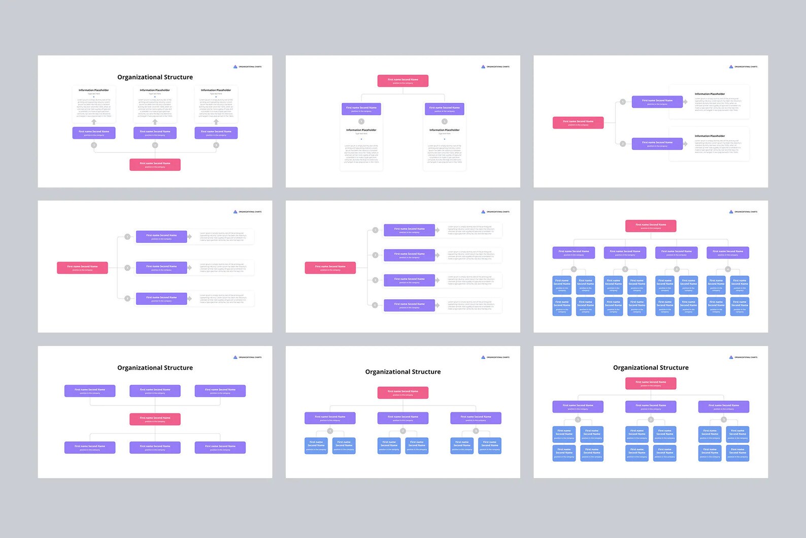 Org Charts Powerpoint Templates - Etsy