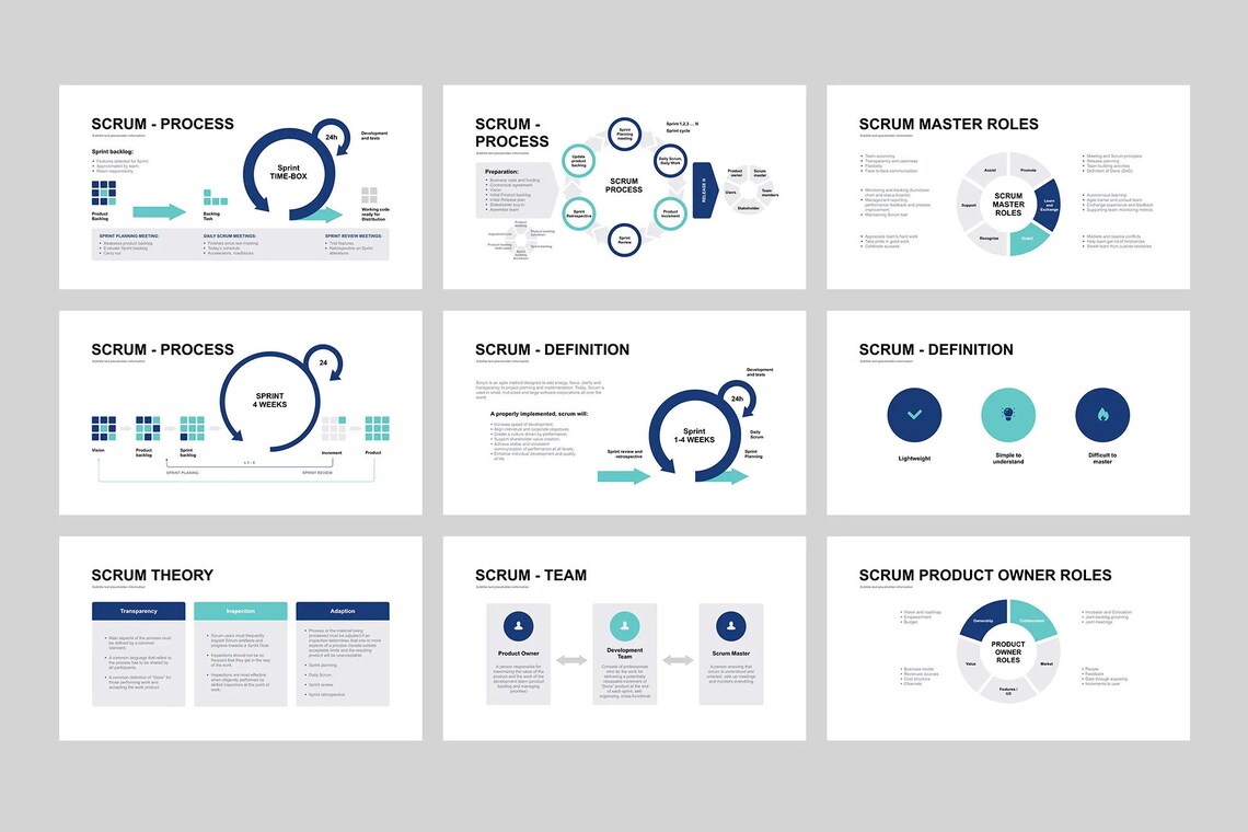 Scrum Model Powerpoint Template - Etsy