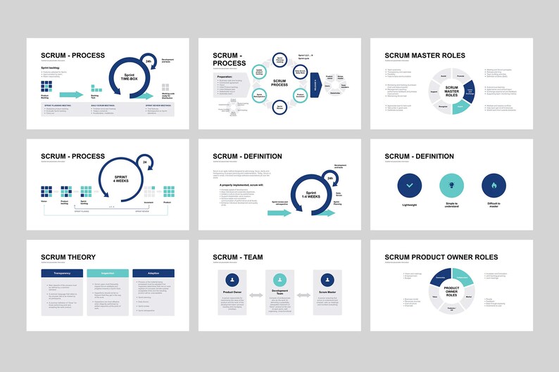 Scrum Model Powerpoint Template - Etsy