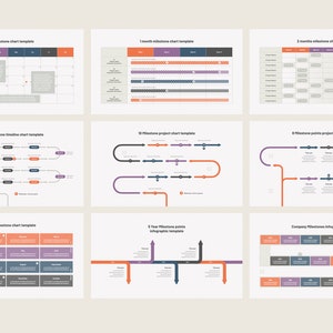 Milestones Timeline Keynote - Etsy