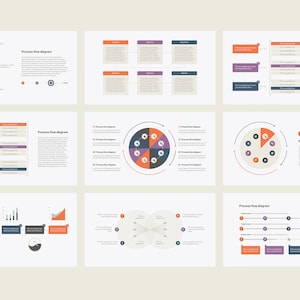 Process Flow Diagram for Powerpoint - Etsy