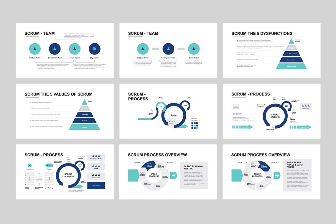 Scrum Model Powerpoint Template - Etsy