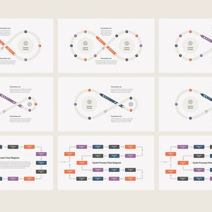Cycle Process Flow Diagram Powerpoint Templates - Etsy