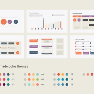 Process Flow Diagram for Powerpoint - Etsy