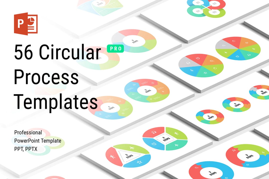 Circular Process Powerpoint Templates - Etsy
