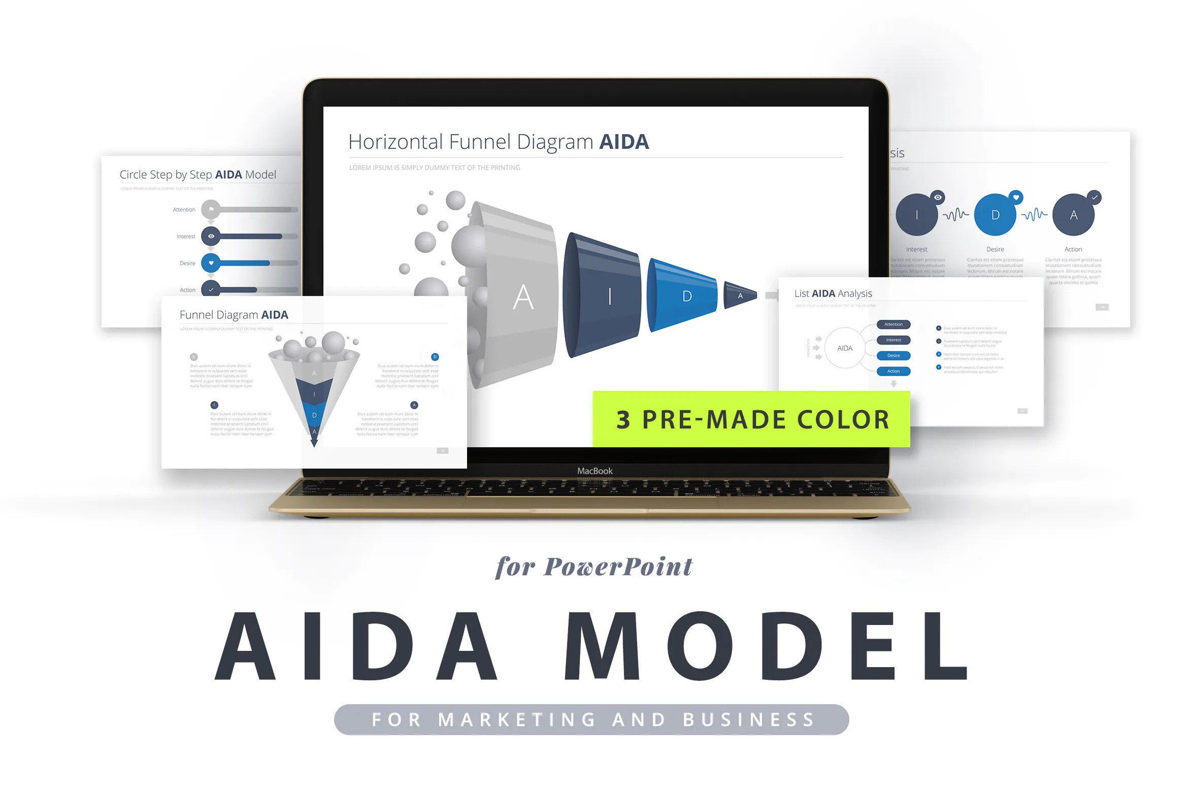 AIDA Model for Powerpoint - Etsy