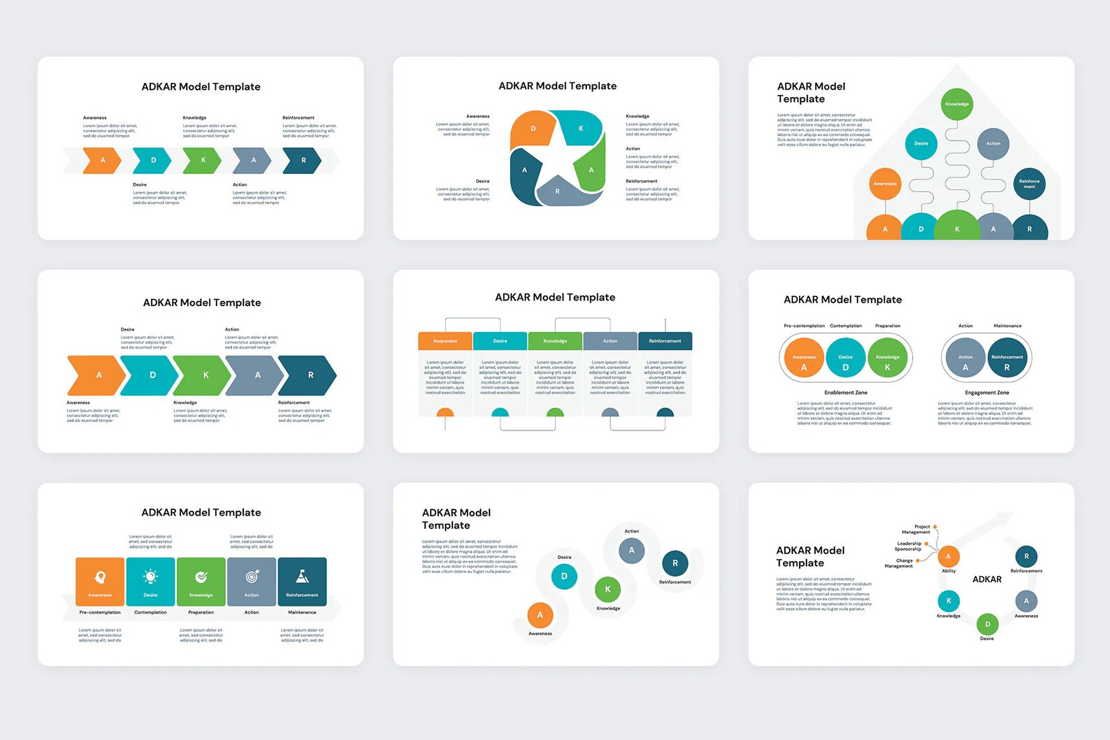 ADKAR Model Powerpoint Templates Business Analysis - Etsy