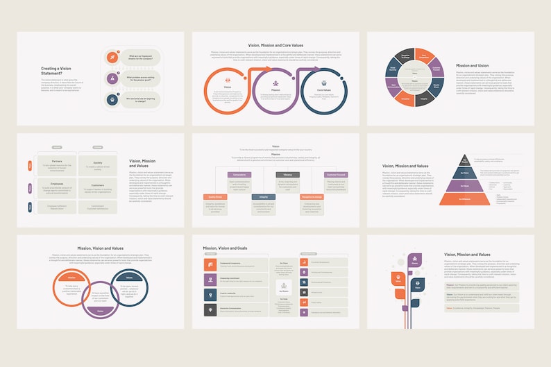 Mission, Vision and Values Powerpoint Templates - Etsy