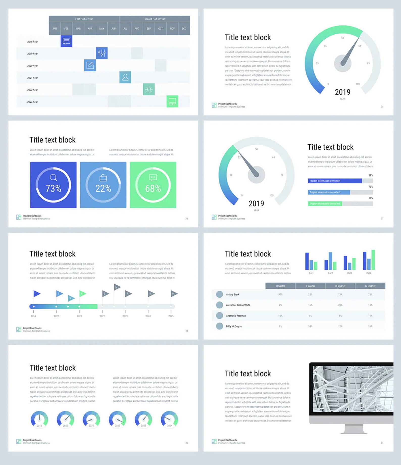 Project Dashboards for Powerpoint - Etsy