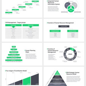 Human Resource HRM Powerpoint Template - Etsy