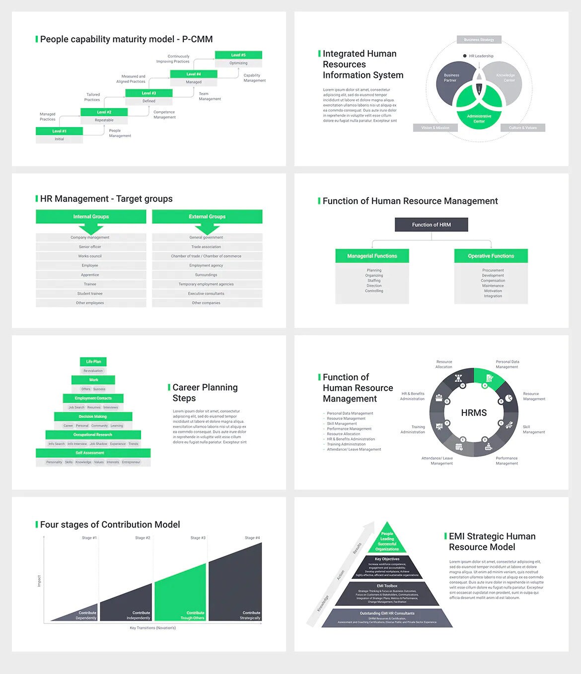 Human Resource HRM Powerpoint Template - Etsy