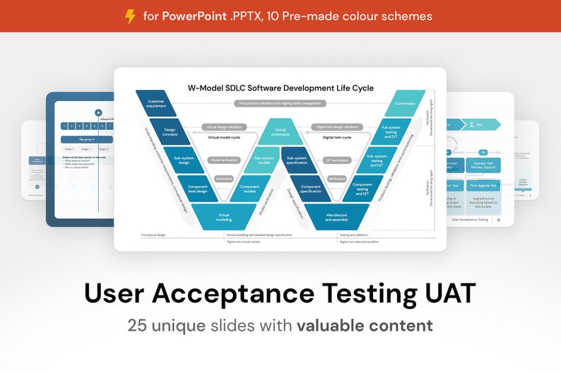 User Acceptance Testing UAT for Powerpoint - Etsy