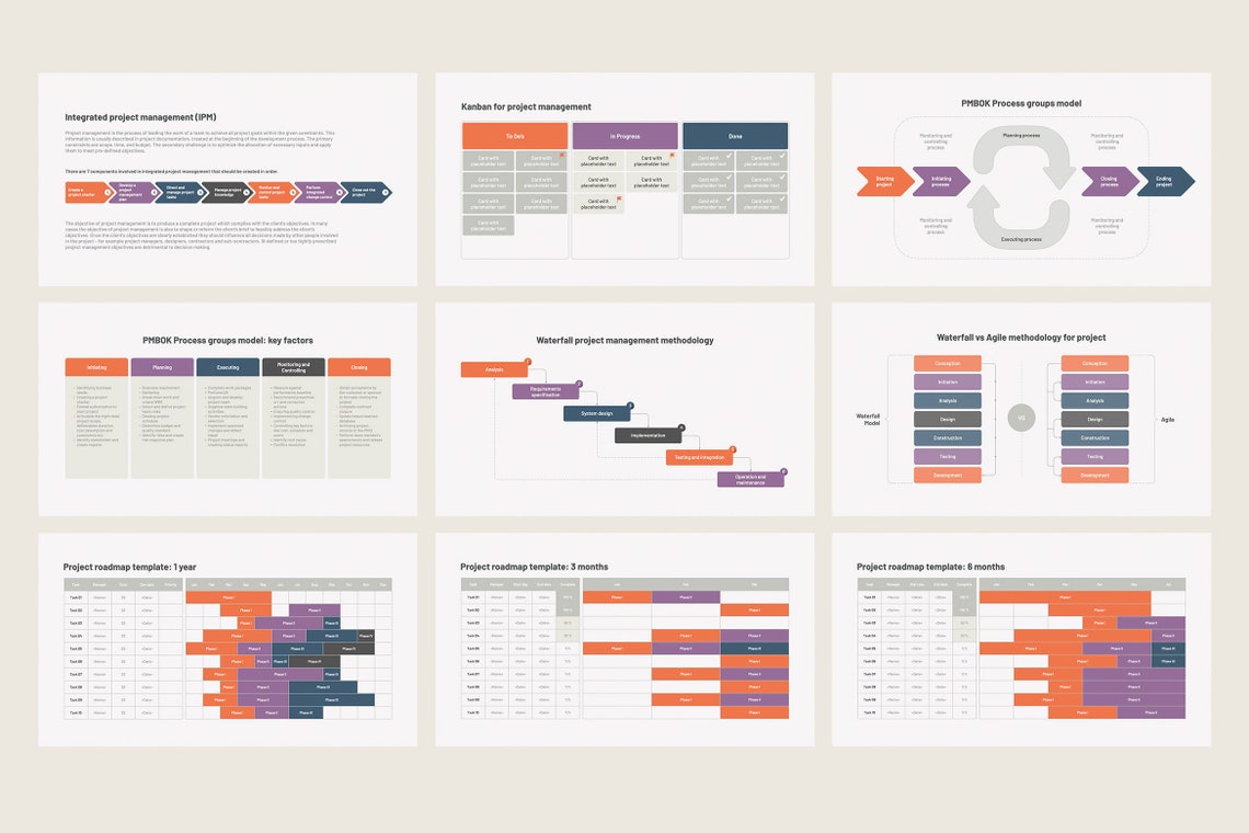 Project Planning and Management for Powerpoint - Etsy