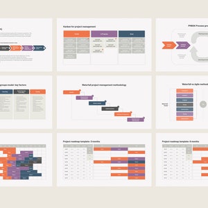 Project Planning and Management for Powerpoint - Etsy