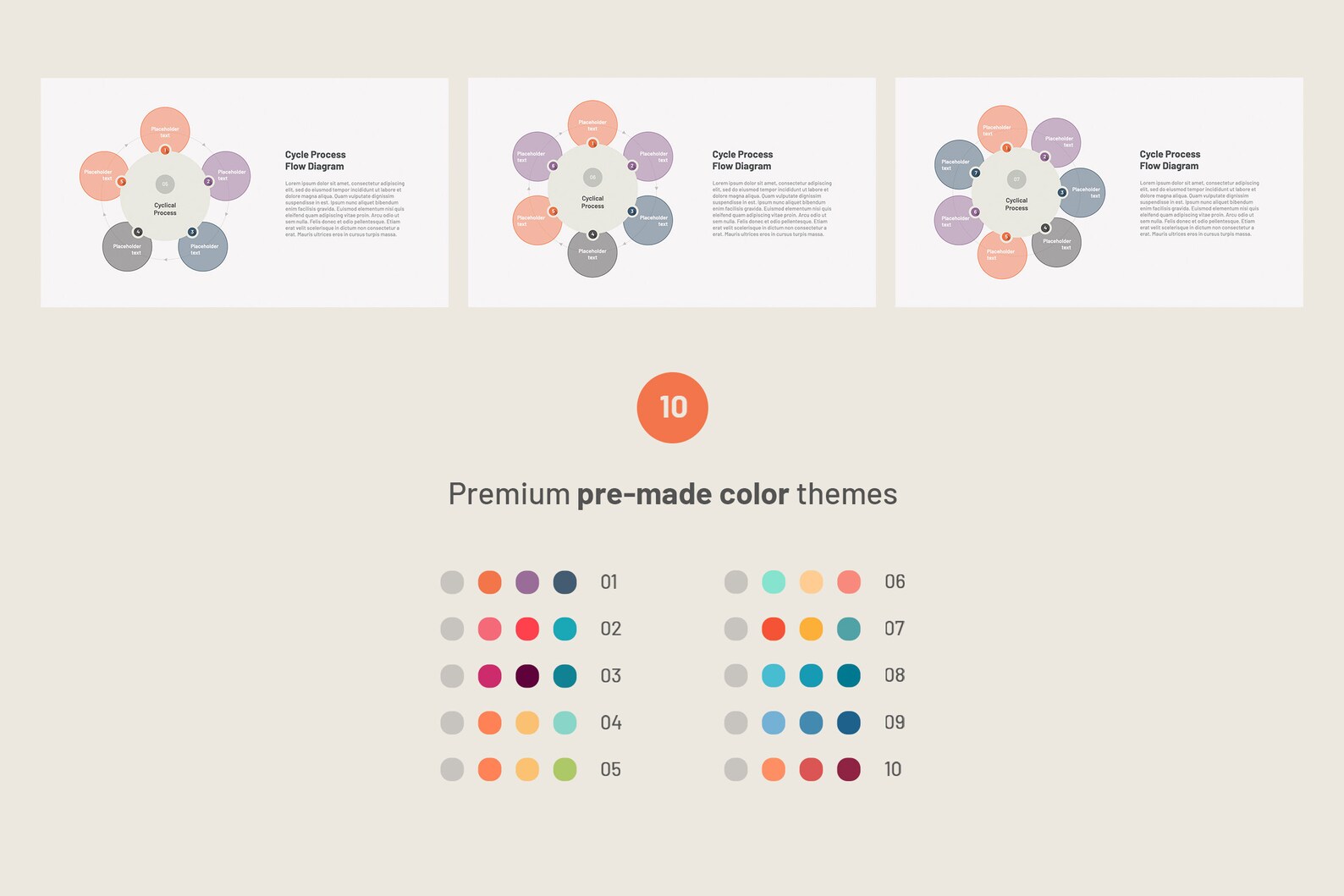 Cycle Process Flow Diagram Powerpoint Templates - Etsy