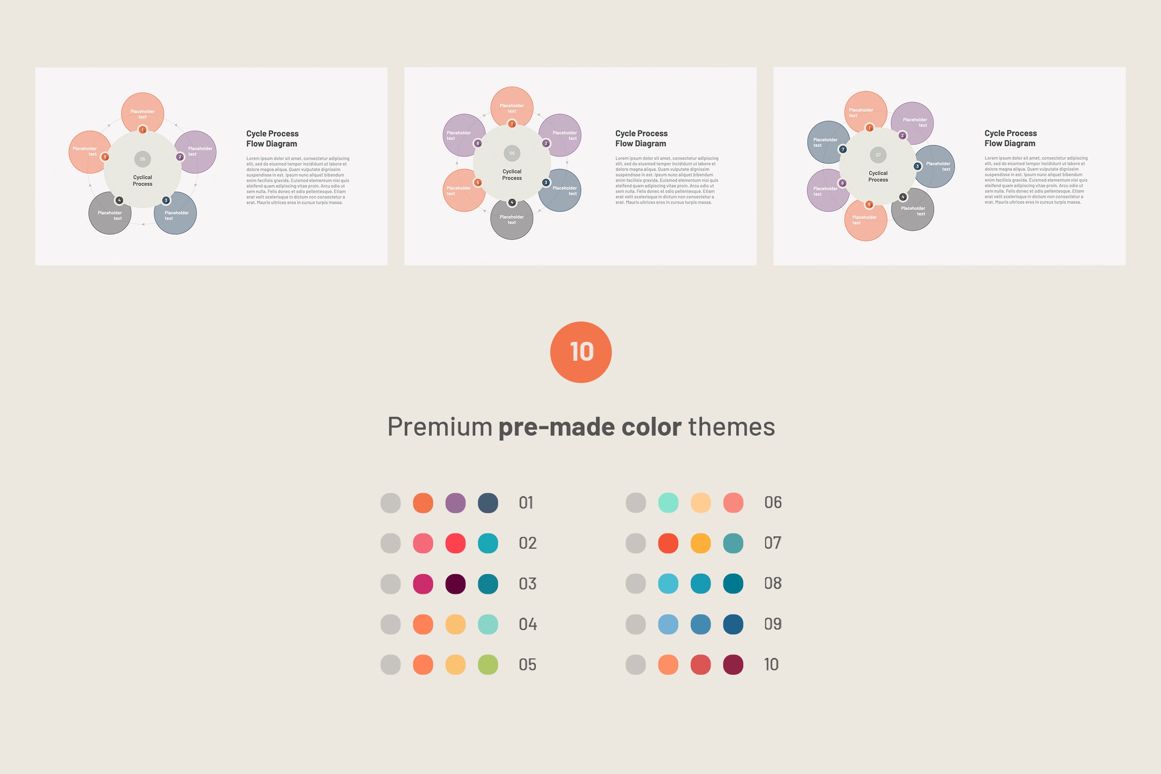 Cycle Process Flow Diagram Powerpoint Templates - Etsy