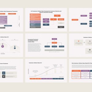 CLV Customer Lifetime Value Methods, Models and Templates for Keynote ...