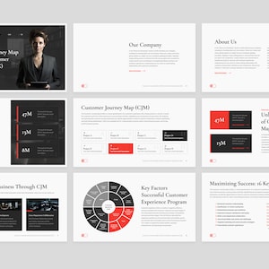 Customer Journey Map (CJM) for Powerpoint - Etsy