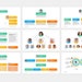 Team Structure Hierarchy Chart for Powerpoint - Etsy