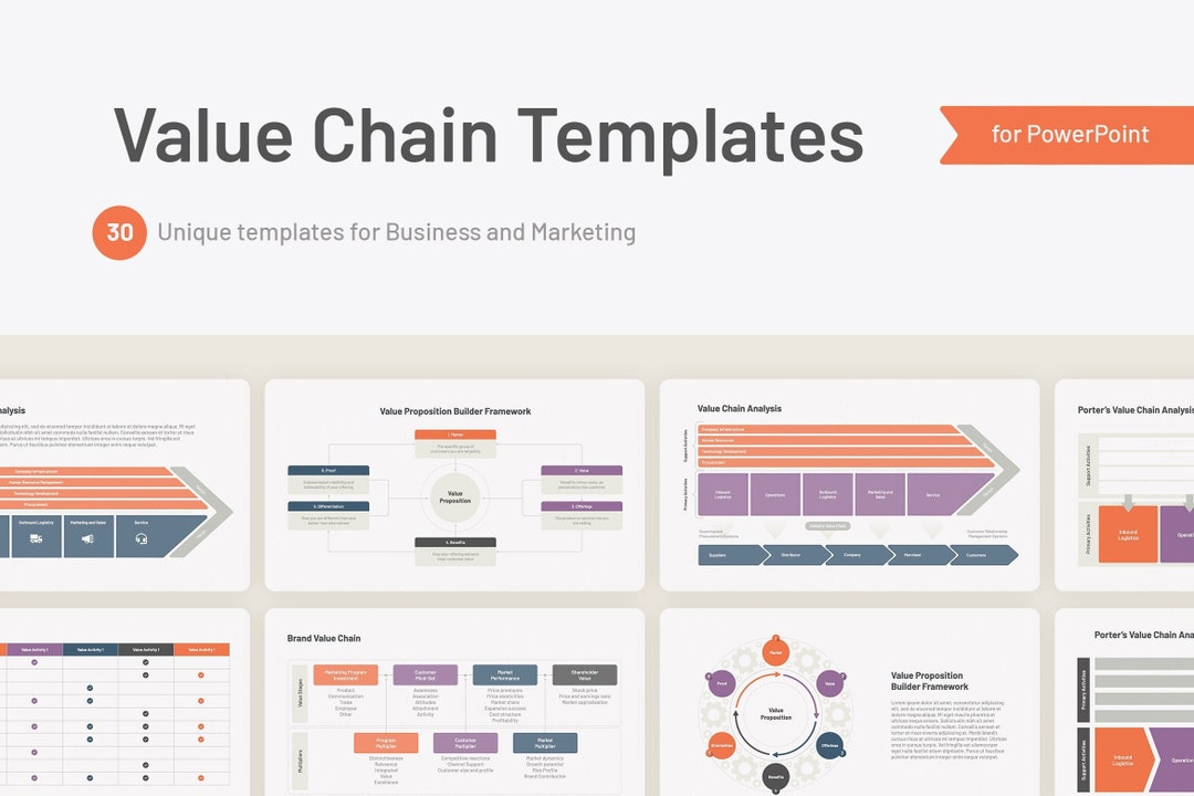 Value Chain Analysis Powerpoint Templates - Etsy