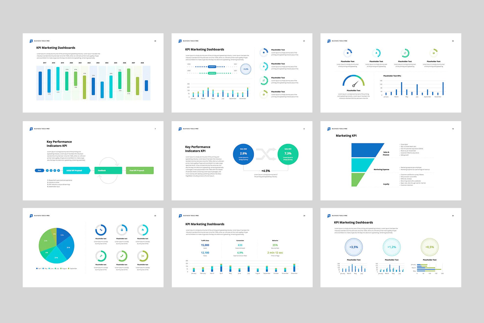 Marketing and Sales KPI for Powerpoint PPT - Etsy