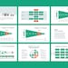 Monthly and Annual Report Powerpoint Template - Etsy