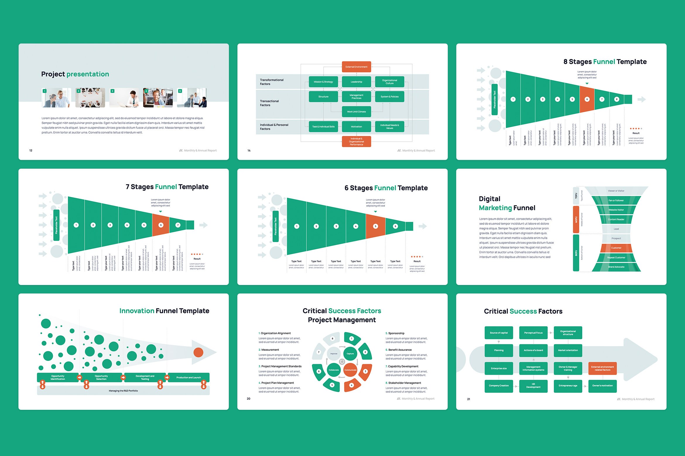 Monthly and Annual Report Powerpoint Template - Etsy