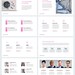 Business Report 2.0 Powerpoint Template - Etsy