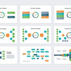 Flowchart Powerpoint Templates | Organizational Company Charts - Etsy