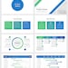 Project Status Powerpoint Template - Etsy