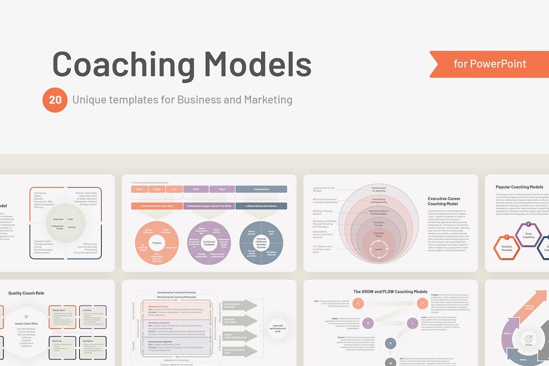Coaching Models, Methods & Schemes for Powerpoint - Etsy