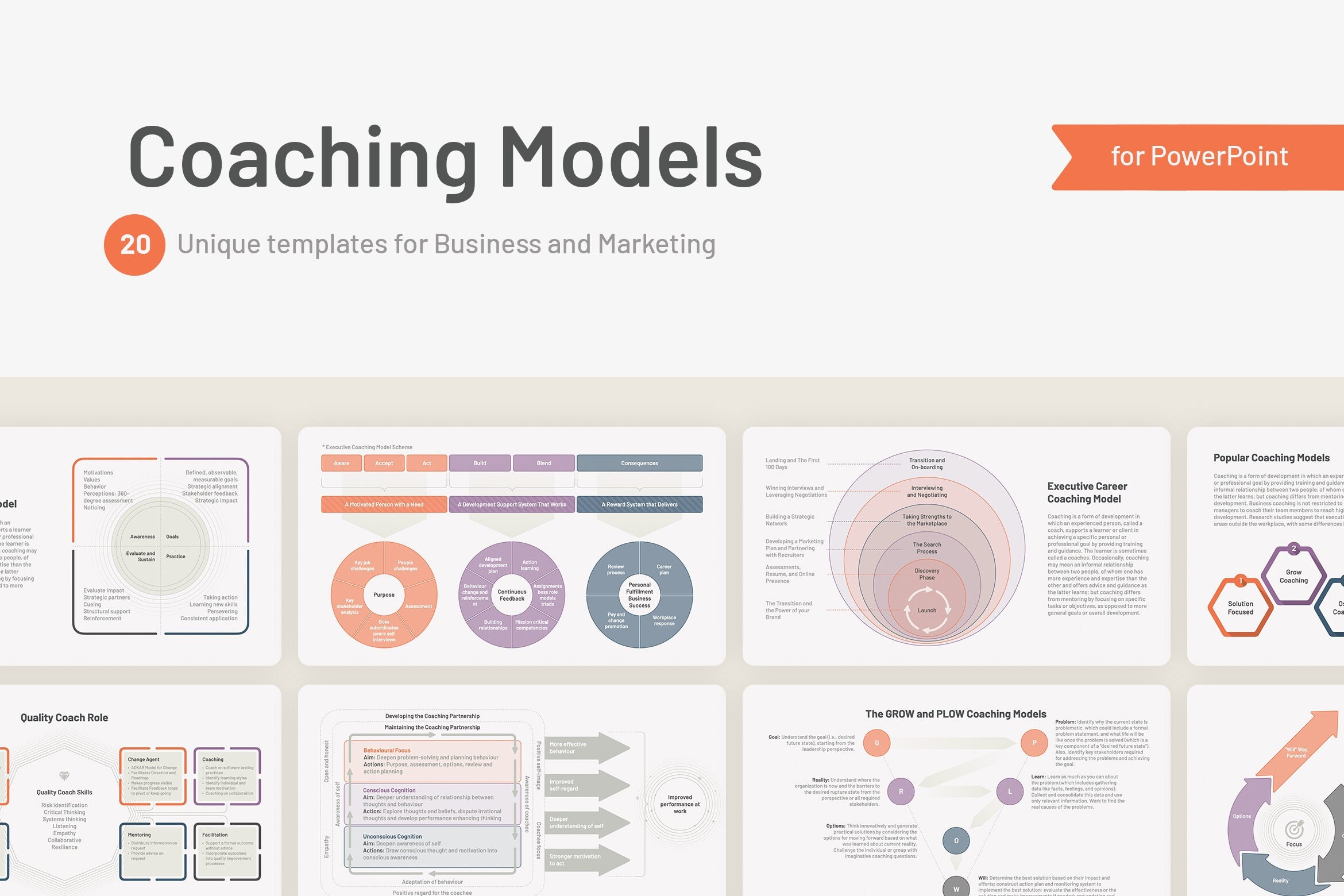 Coaching Models, Methods & Schemes for Powerpoint - Etsy