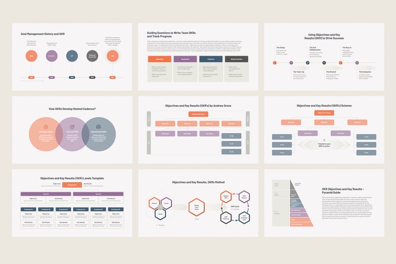 Objective Key Results OKR Keynote - Etsy