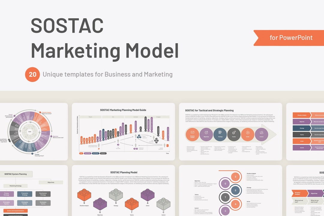 SOSTAC Marketing Model Plan for Powerpoint - Etsy