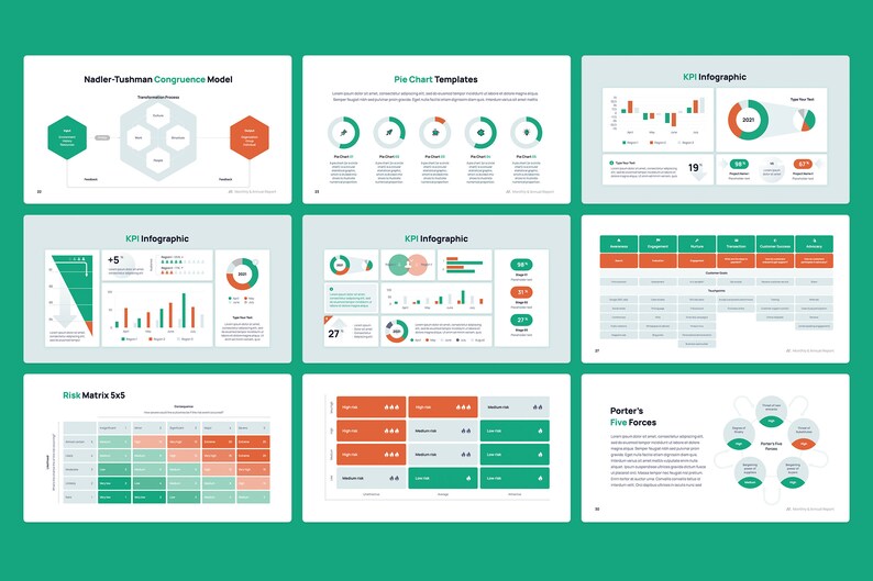 Monthly and Annual Report Powerpoint Template - Etsy