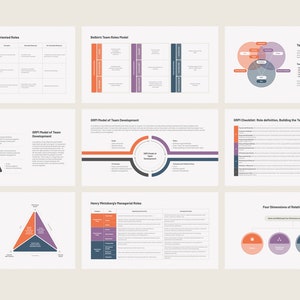 Teamwork Powerpoint Templates, Models and Strategies - Etsy